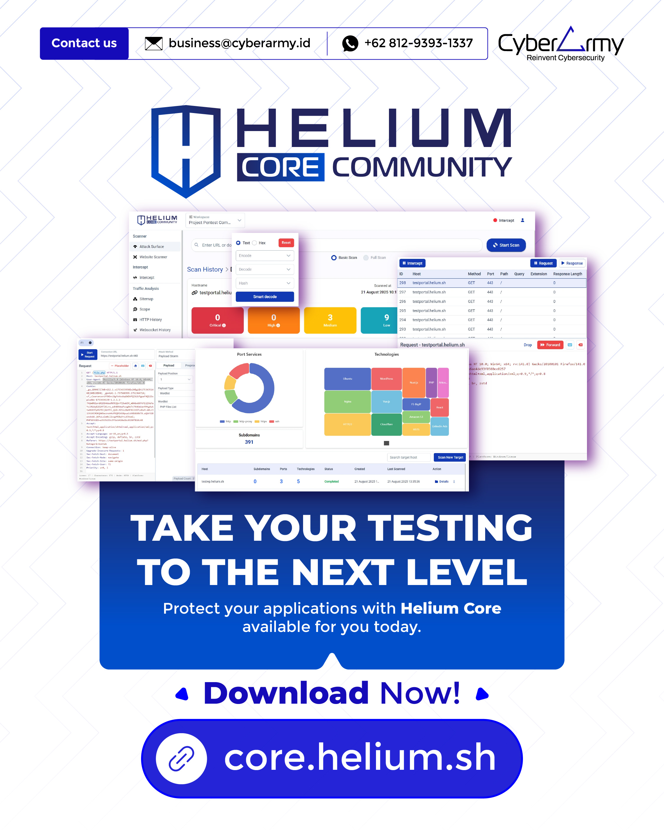 Lindungi Aplikasi dari Serangan Siber dengan Application Security ...